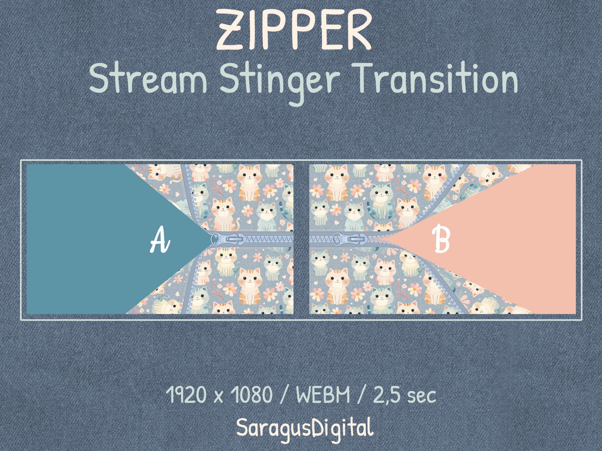 Twitch Transitions Liquid Waves, Cute Pastel Stream Stinger Transition ...
